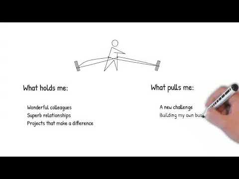 The rubber band model - Choices and decisions - YouTube