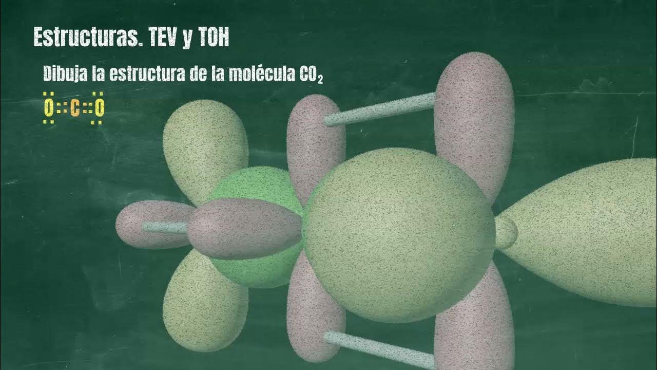 1.5 Teoría de Enlace Valencia y Teoría de Orbitales Híbridos. CO2 - YouTube