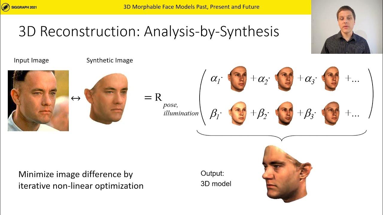 SIGGRAPH2021 - 3D Morphable Face Models - Past, Present and Future - short Presentation - YouTube