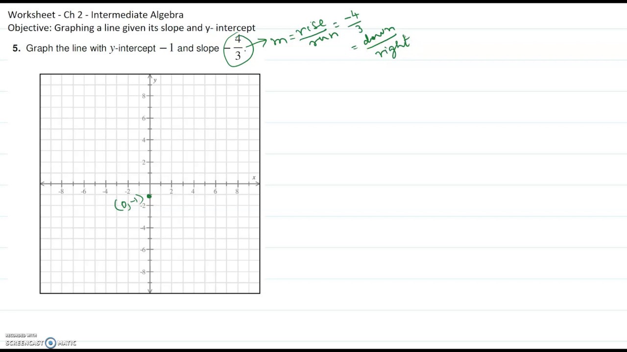 5. Graphing a line given its slope and y- intercept - Worksheet - Ch 2 ...
