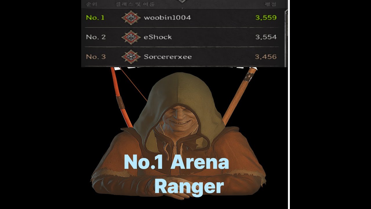 Overall Arena Rank #1 Ranger - YouTube