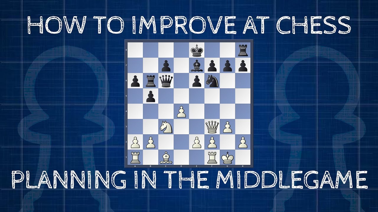 How To Improve At Chess | Planning In The Middlegame - YouTube