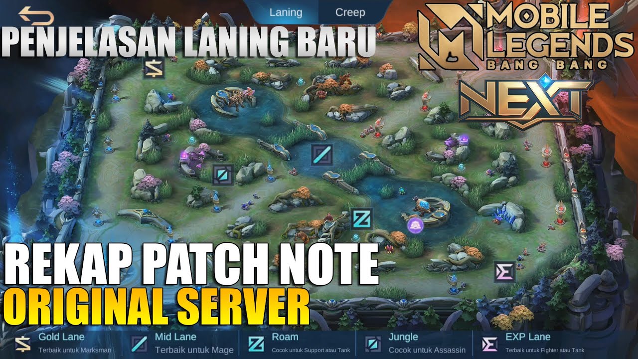 REKAP PATCH NOTE 1.5.16 ORIGINAL SERVER | PENGERTIAN SISTEM LANING BARU ...