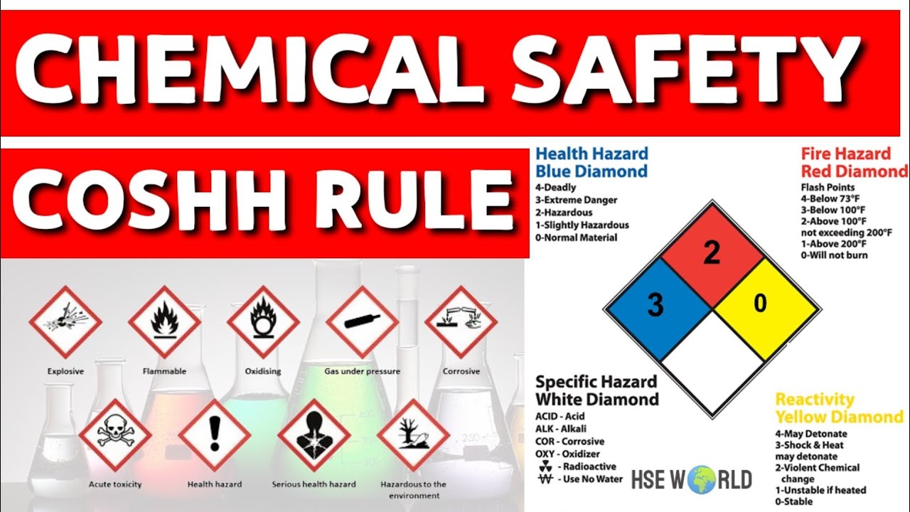 #1minutesafetyclass#hseworld#chemicalsafety CHEMICAL SAFETY COSHH RULES ...