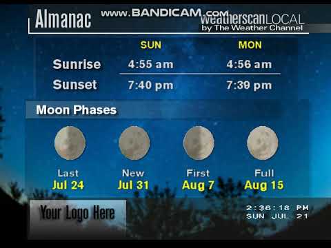 Weatherscan Local Emulator - 2:40 PM 7/21/2019 - YouTube