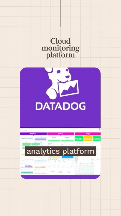 What is Datadog? - YouTube
