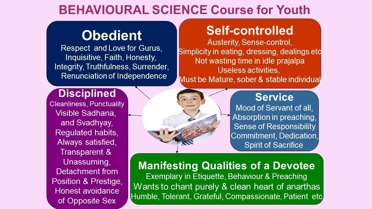 Sense gratification and the path of bhakti yoga_HG Radheshyam Das - YouTube