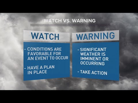 What's the difference between a severe weather watch and warning? - YouTube