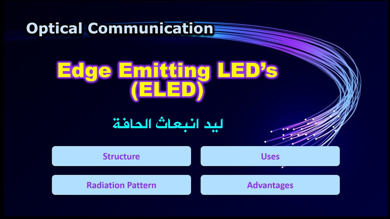 3-5 Edge Emitting LED’s (ELED) - YouTube
