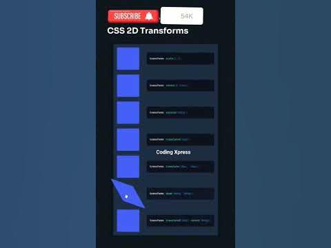 CSS 2D Transforms #codingxpress #css #css3 #tutorial #webdesign # ...