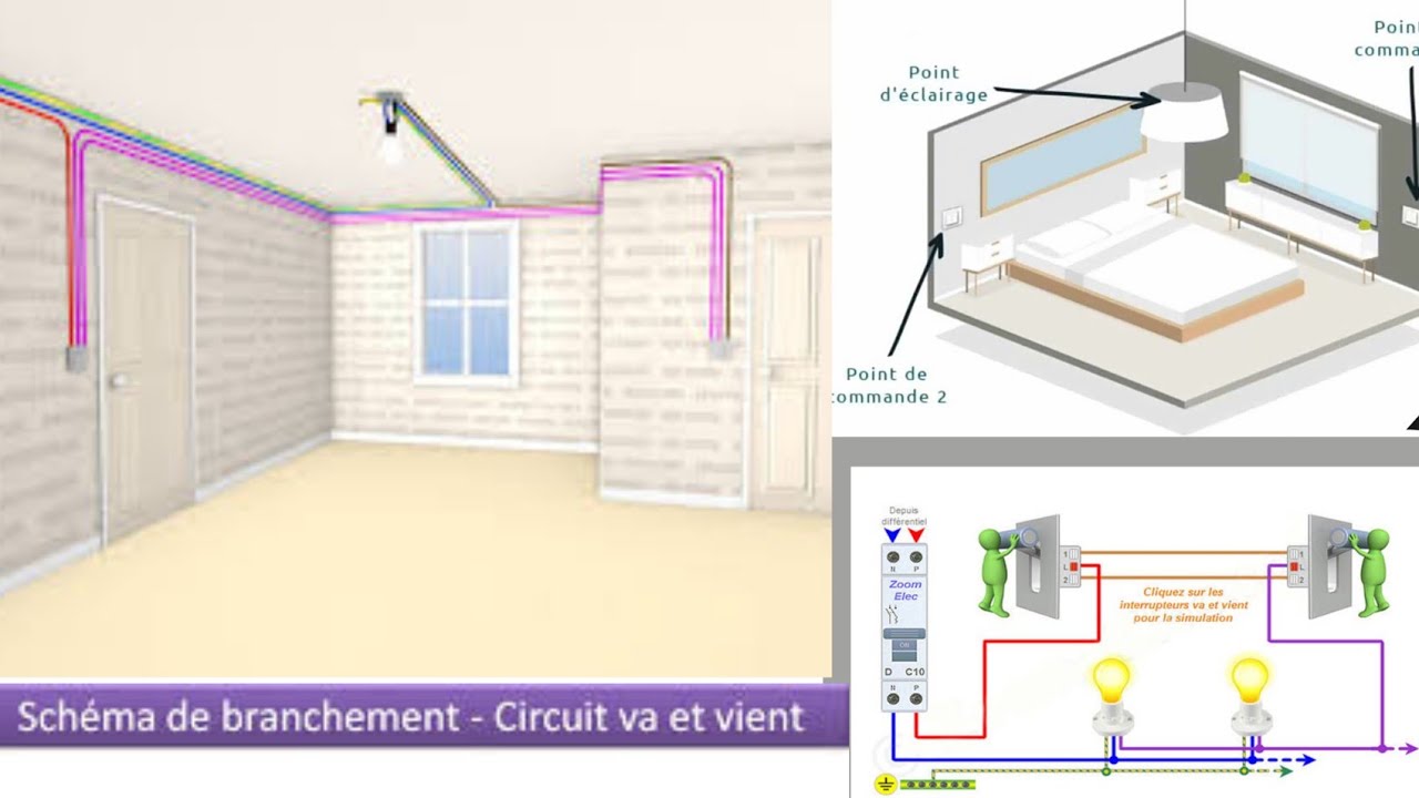 comment fonctionner un système va et vient dans une installation électrique - YouTube