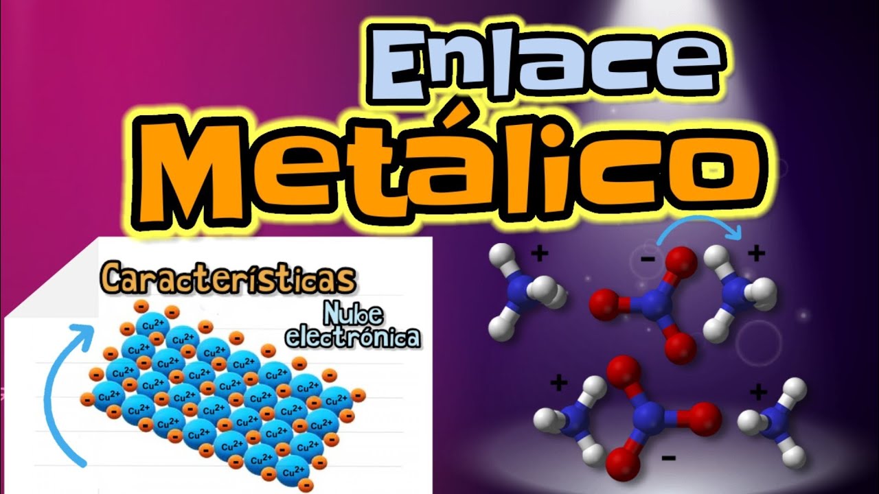 ENLACE METÁLICO⚡ Fácil y sencillo en 2 minutos enlaces químicos - YouTube