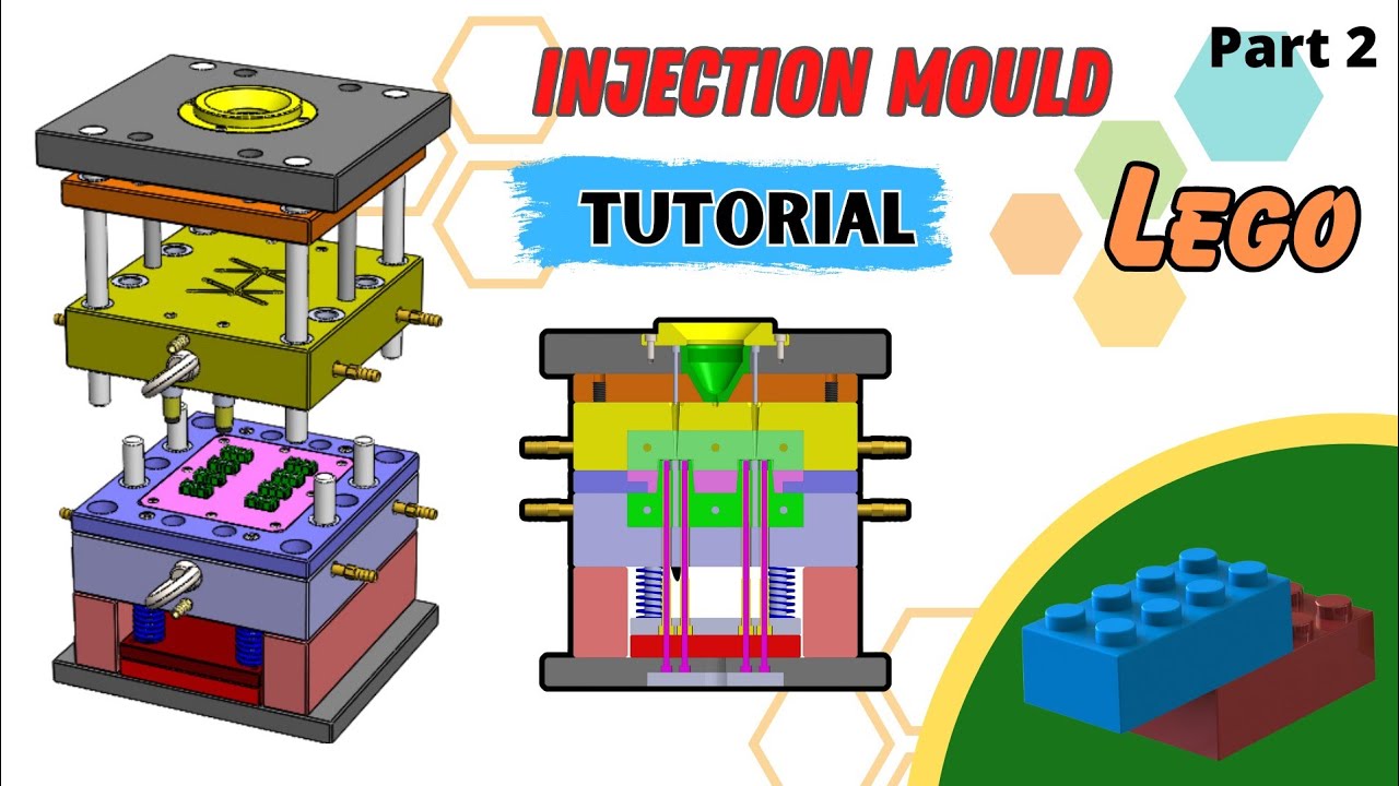 INJECTION MOLDING PLASTIC - Complete Mold DESIGN - Lego Brick 2/3 - YouTube