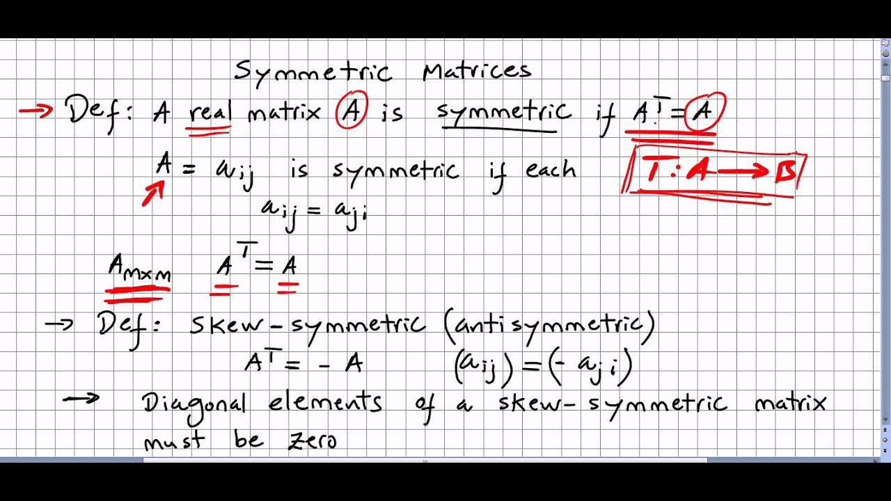 Linear Algebra 88, Symmetric Matrices - YouTube