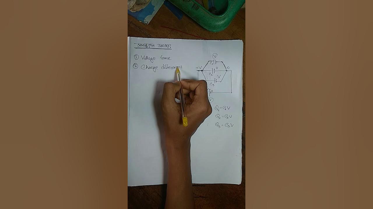 স্থির তড়িৎ - ১৩ || Safayat Munna,BUET'19 || Safayat Munna,BUET'19 ...