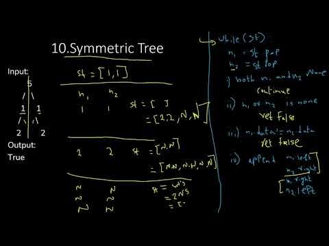 10.Symmetric Tree | Tree | Python | GFG | Must Do Coding Interview Questions - YouTube