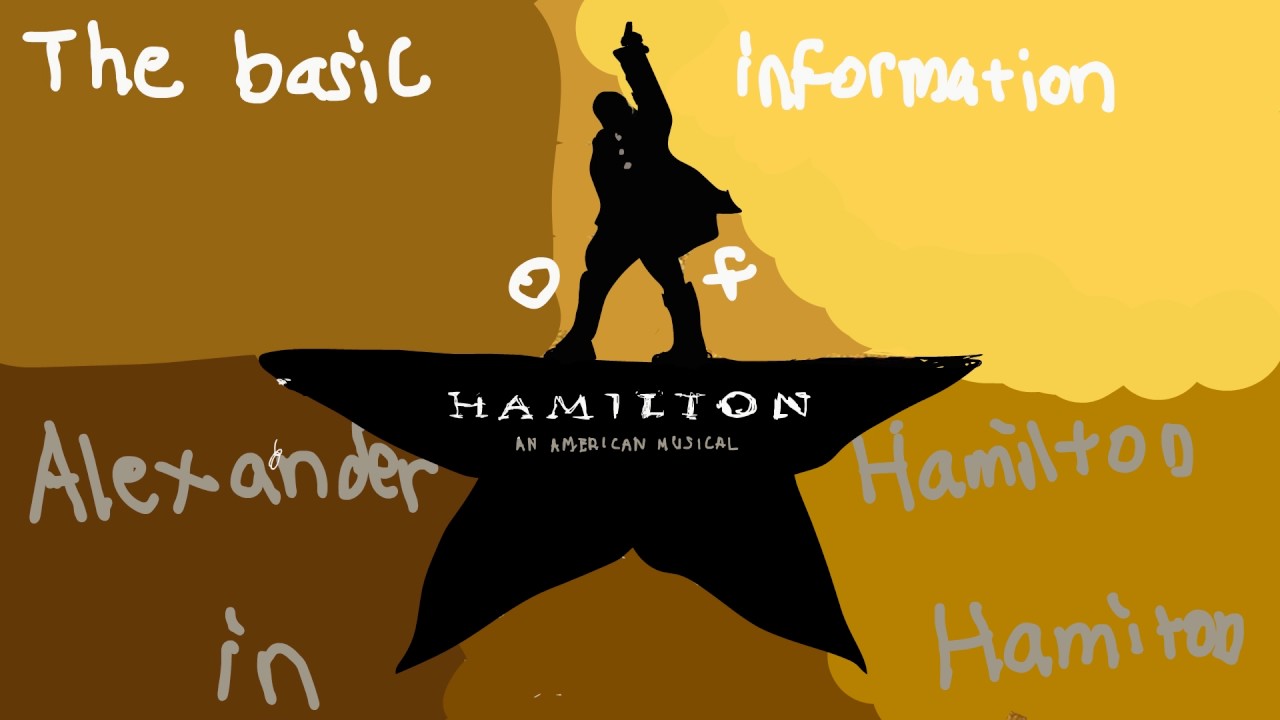 basic information of Hamilton - YouTube