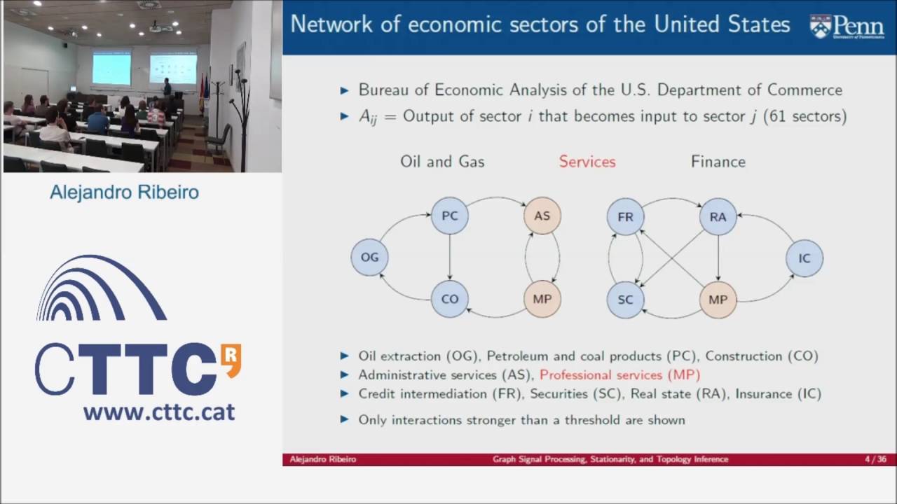 Dr Alejandro Ribeiro 130716 - YouTube