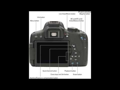 Parts of the DSLR and what they do! - YouTube
