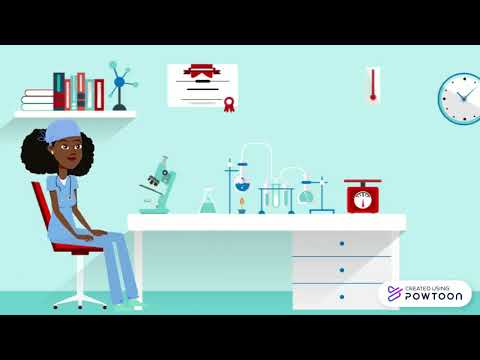 TÉCNICA DE GORDON e WHITLOCK (MCMASTER) - YouTube