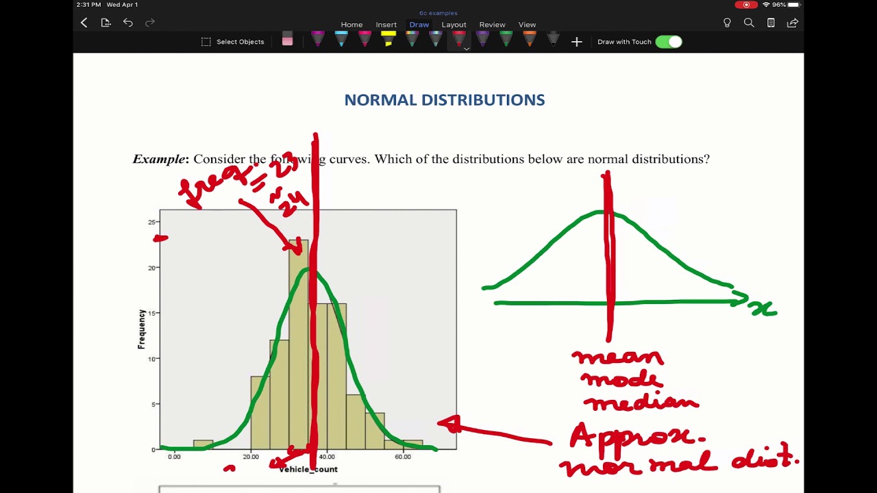 Shape of a Normal Dist - YouTube