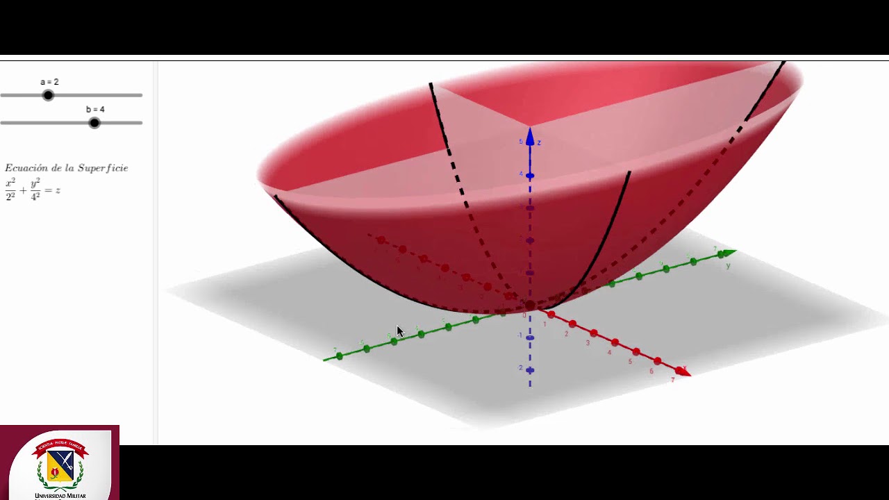figura 8 5 paraboloide eliptico - YouTube