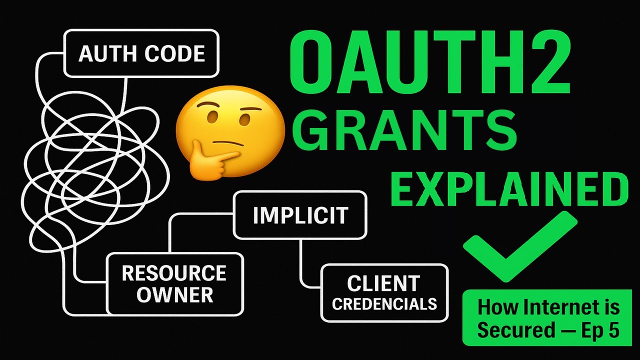OAuth2 Grant Types Explained: Auth Code, Client Credentials, and Flows for Beginners - YouTube