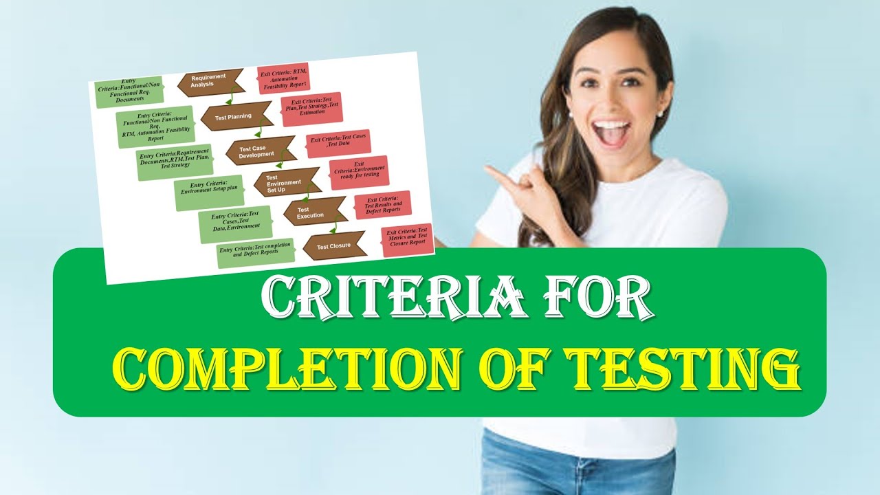 When is Testing Completed | Criteria for Completion of Testing - YouTube