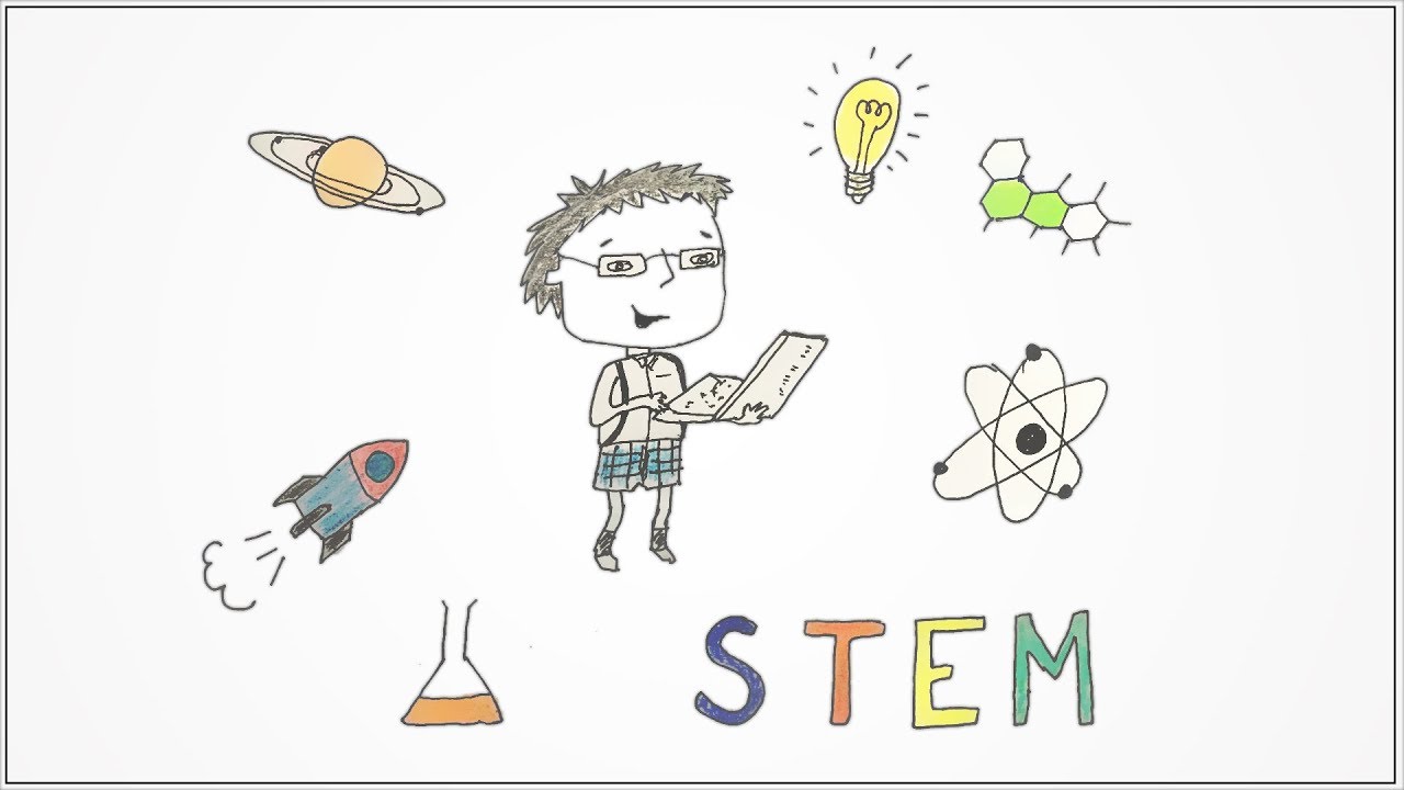 How to draw a STEM education. Science, Technology, Engineering and Math ...