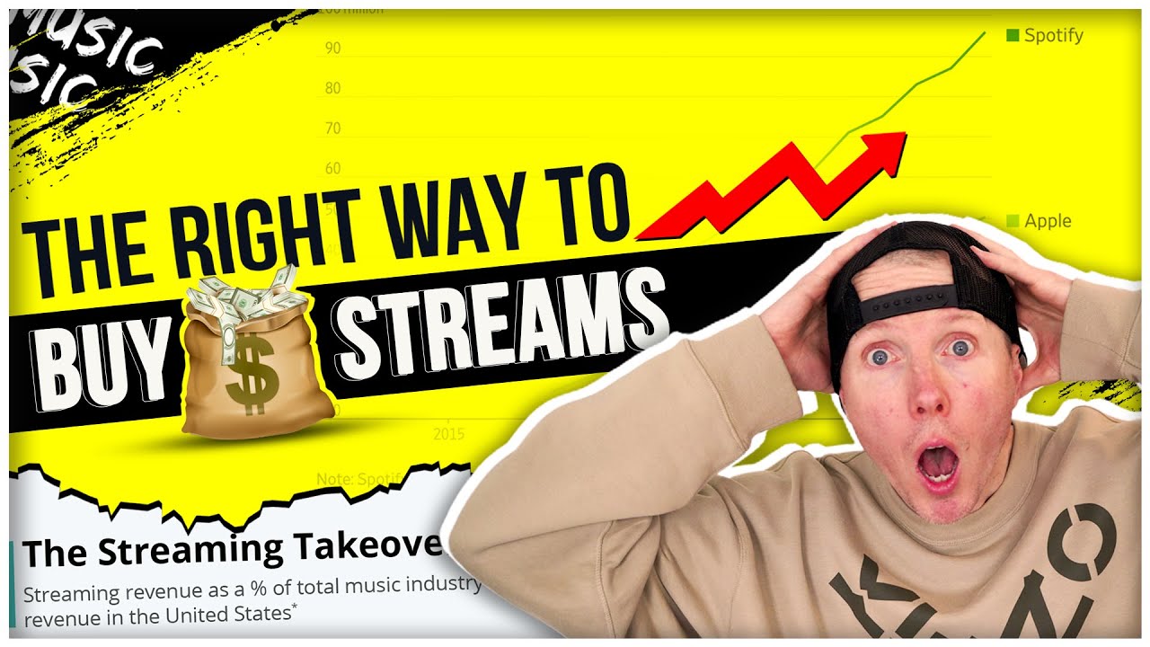 How To BUY More Spotify Streams The RIGHT way - YouTube