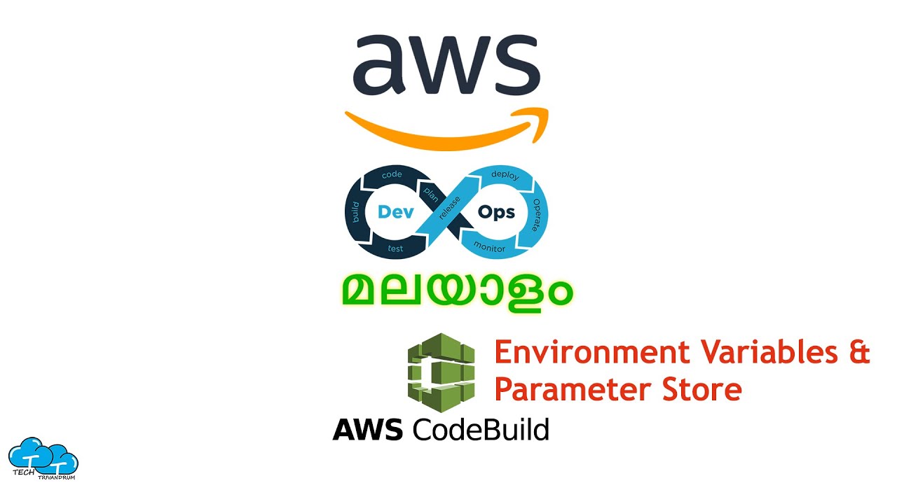 19. AWS DevOps Parameter store | AWS DevOps Malayalam Course - YouTube