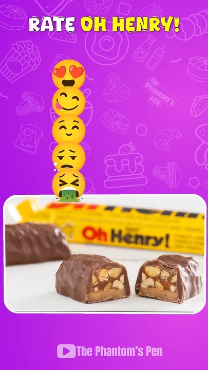 Rate the Candy Challenge 🍫🍬 | Ultimate Candy Tier List | Food Quiz ...