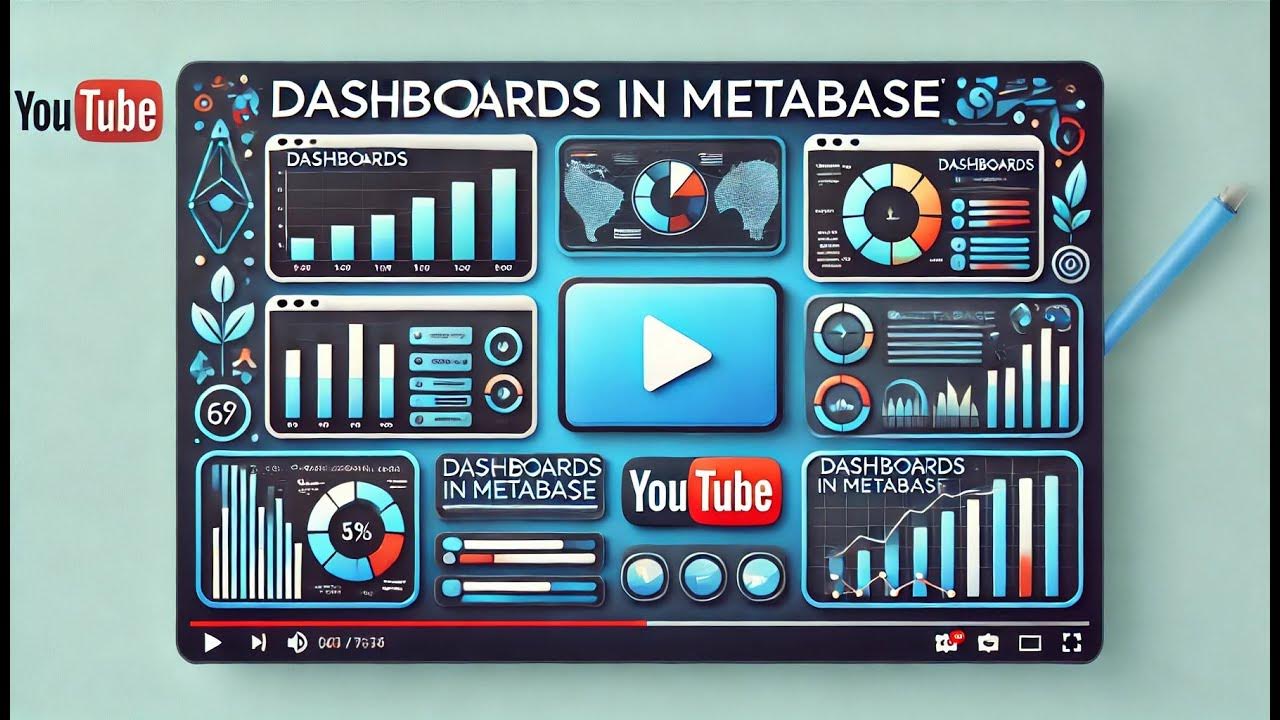 10 Dashboards in Metabase - YouTube