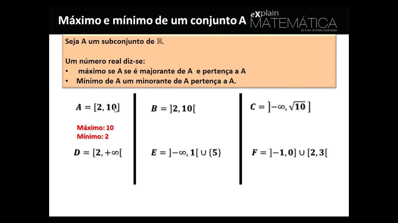 Máximo e mínimo, conjunto dos majorantes e minorantes, ínfimo e supremo ...