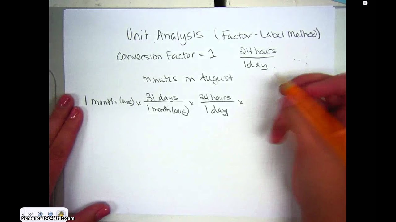 Video 1 7 Unit Analysis - YouTube