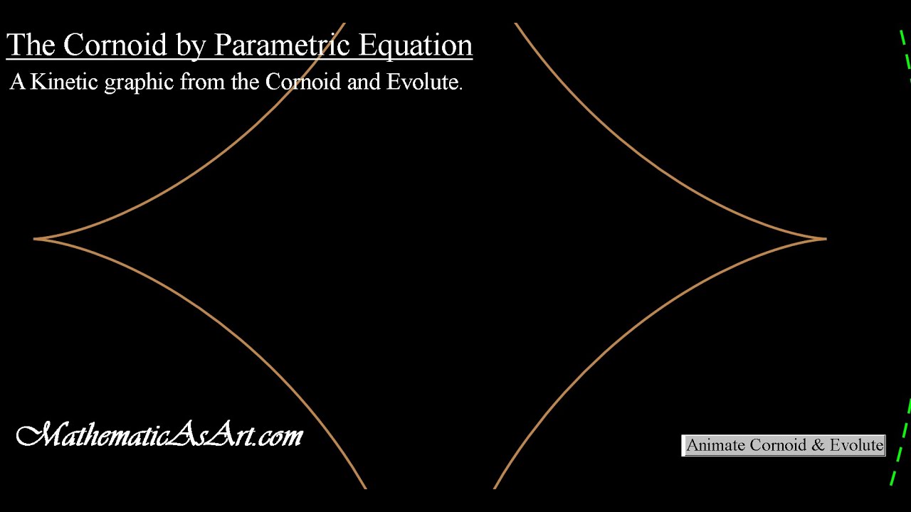 The Corniod by Parametric Equation Art - YouTube