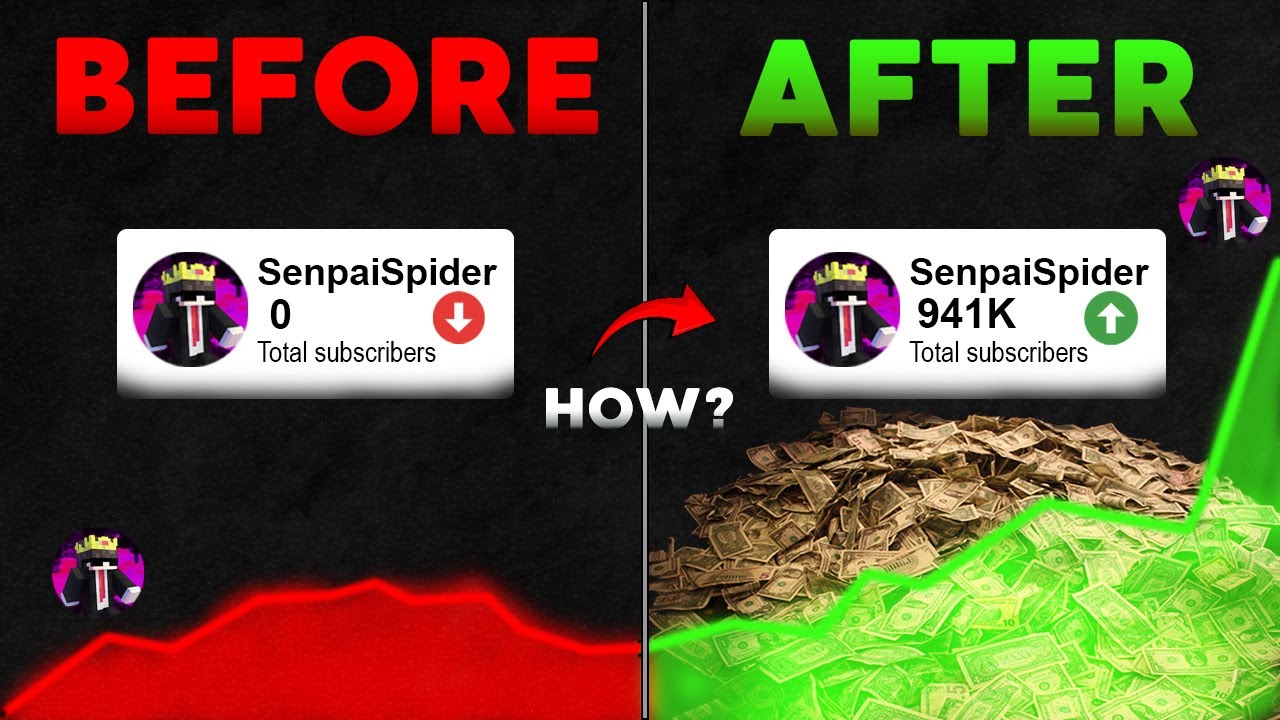 The Rise of SenpaiSpider | Secrets Behind His Rapid Growth! - YouTube