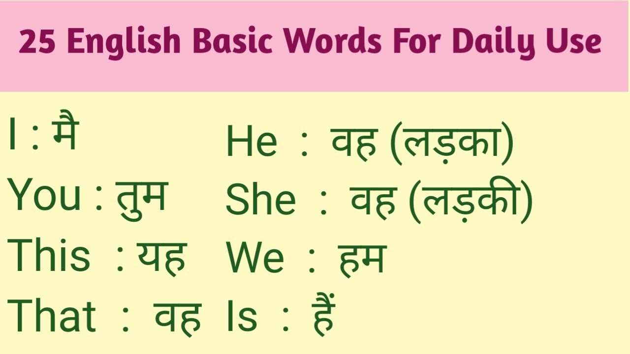 Basic English words with meanings, English ke basic words meanings ke ...