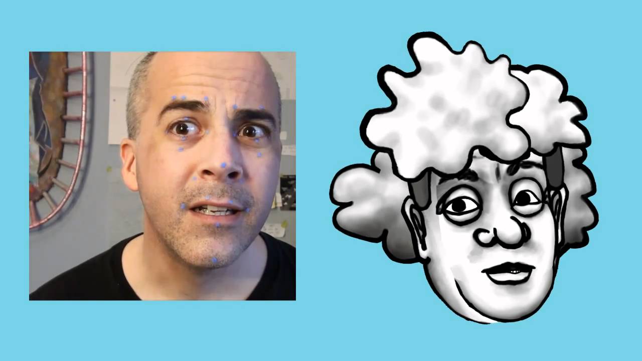 Facial Motion Tracking in After Effects - YouTube