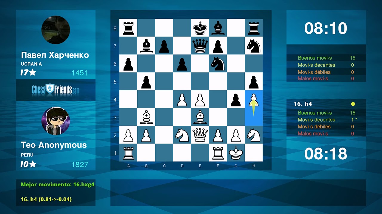 Chess Game Analysis: Teo Anonymous - Павел Харченко : 1-0 (By ...