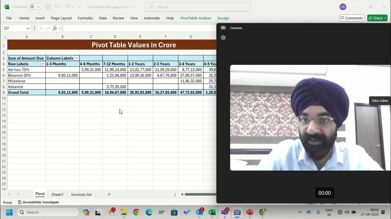 Convert Pivot Table Values to Crores: Simplify Your Data in Excel - YouTube