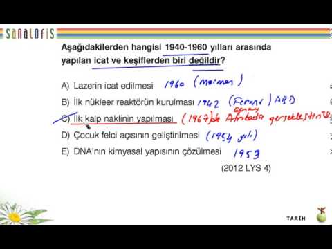 LYS Tarih