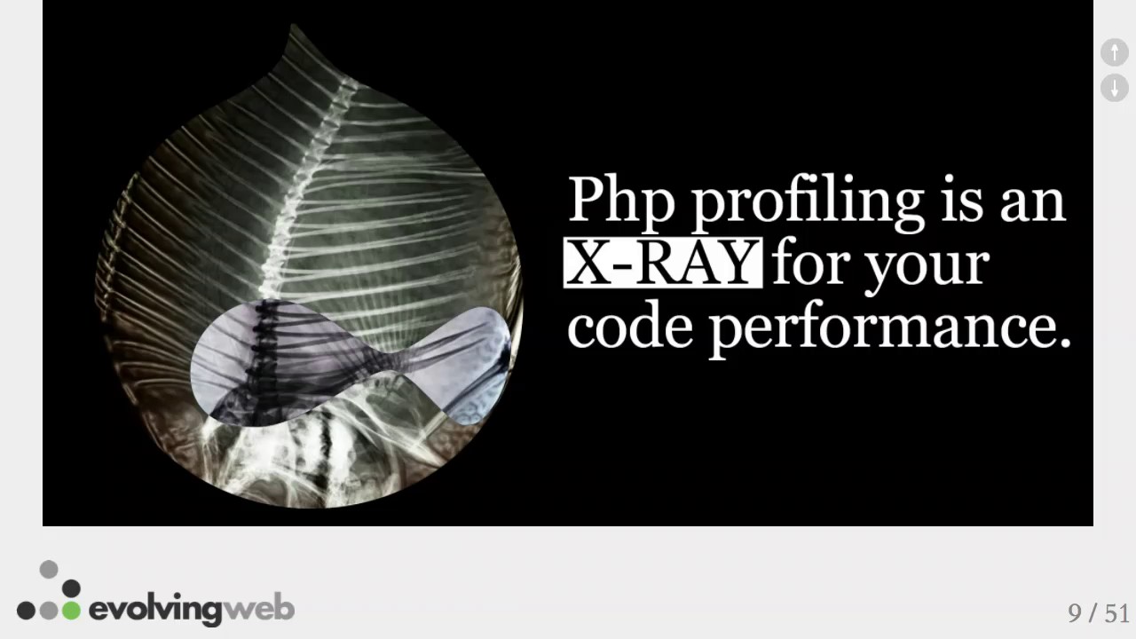 Profile Your Drupal PHP Codebase Loading Time with Blackfire.io - YouTube