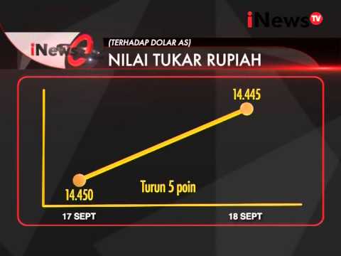 Nilai Tukar Rupiah Hari Ini Menguat 5 Point - iNews Siang 18/09 - YouTube