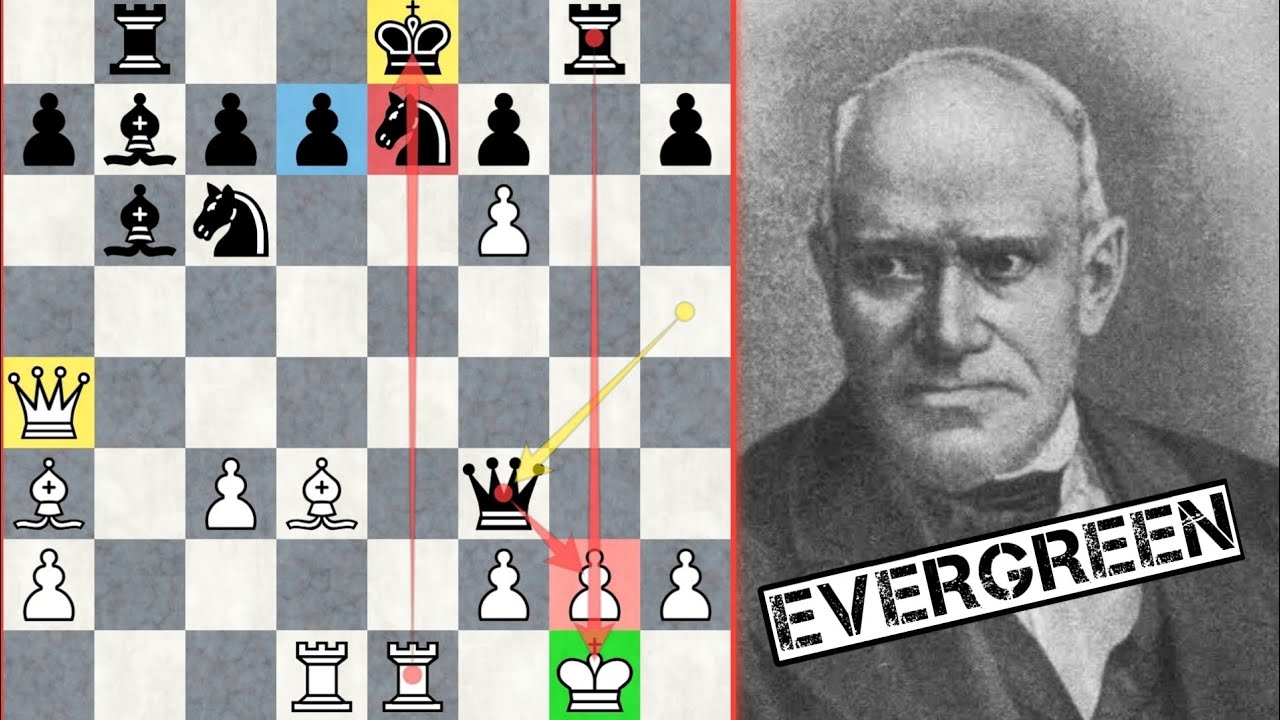 The Evergreen Chess Game - YouTube