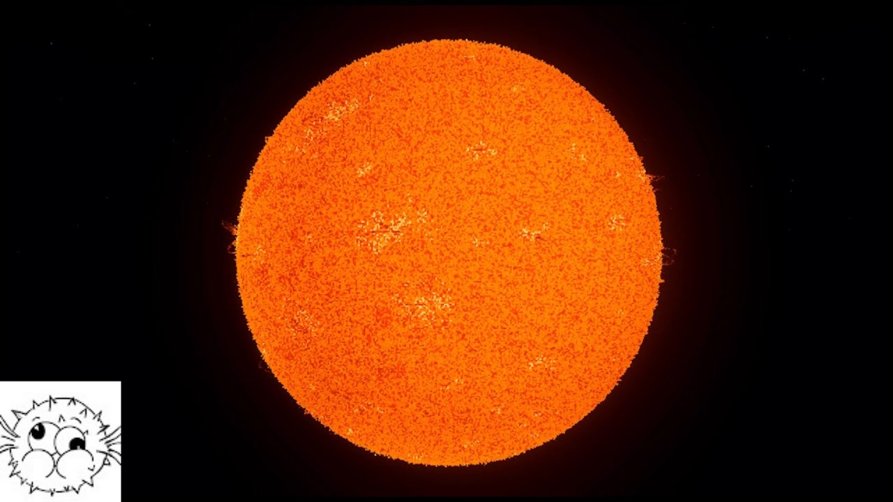 1 Bit 2 Bit 4 Bit 8 Bit 16 BIT 32 Bit 128 Bit (Sun) - YouTube