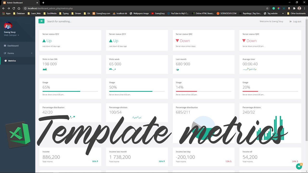 Template Metrics file in dashboard PHP - YouTube