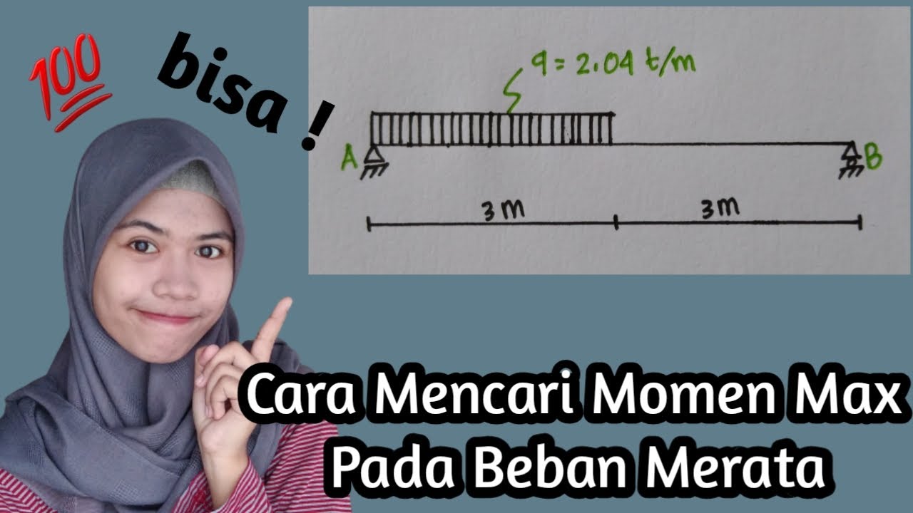 Cara Mencari Momen Max pada Beban Terbagi Rata || Mekanika Teknik ...