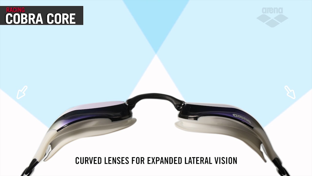 Arena Cobra Core Goggles - Technical Video - YouTube