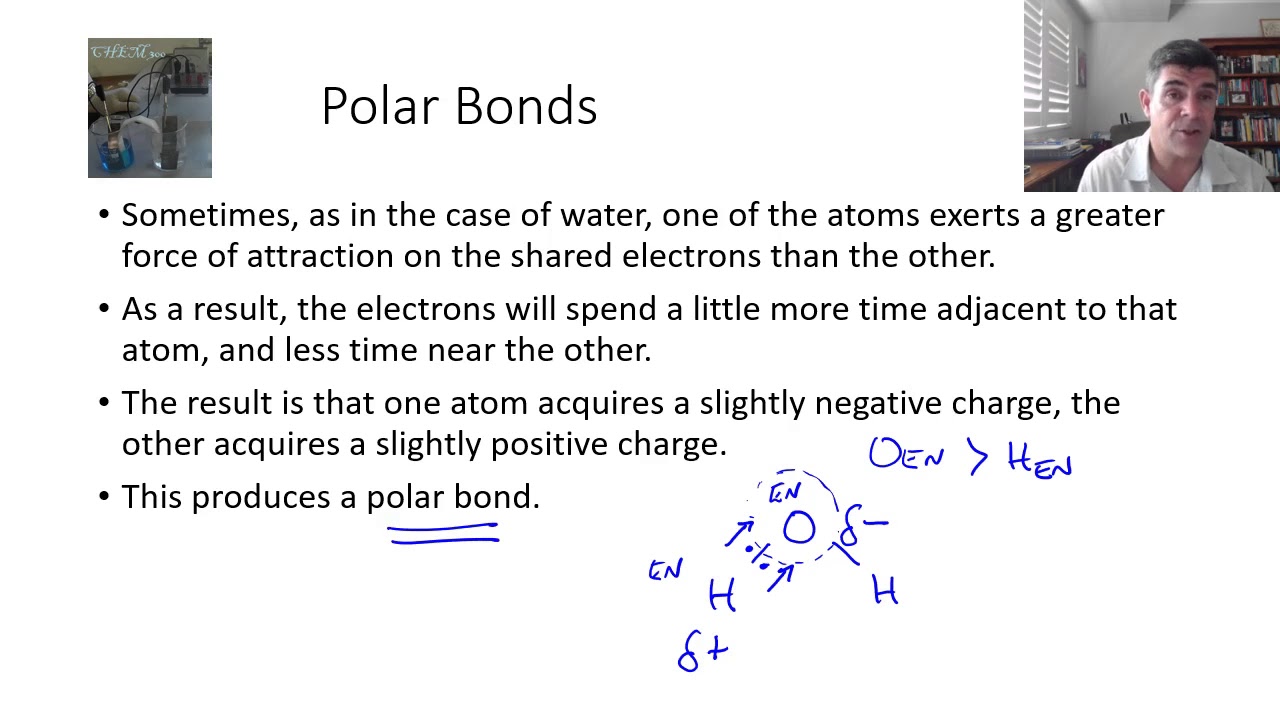 PSM#23 Bond Spectrum - YouTube